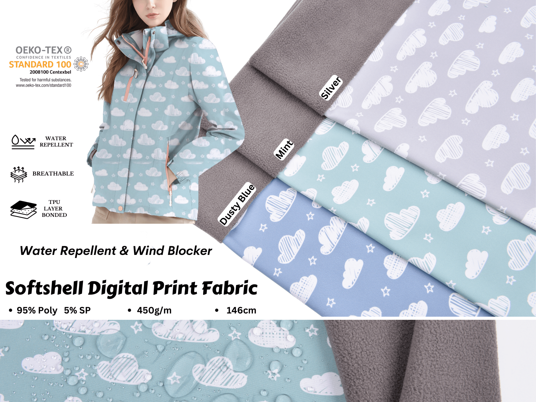 Softshell Digital Clouds Print Fabric – G.k Fashion Fabrics