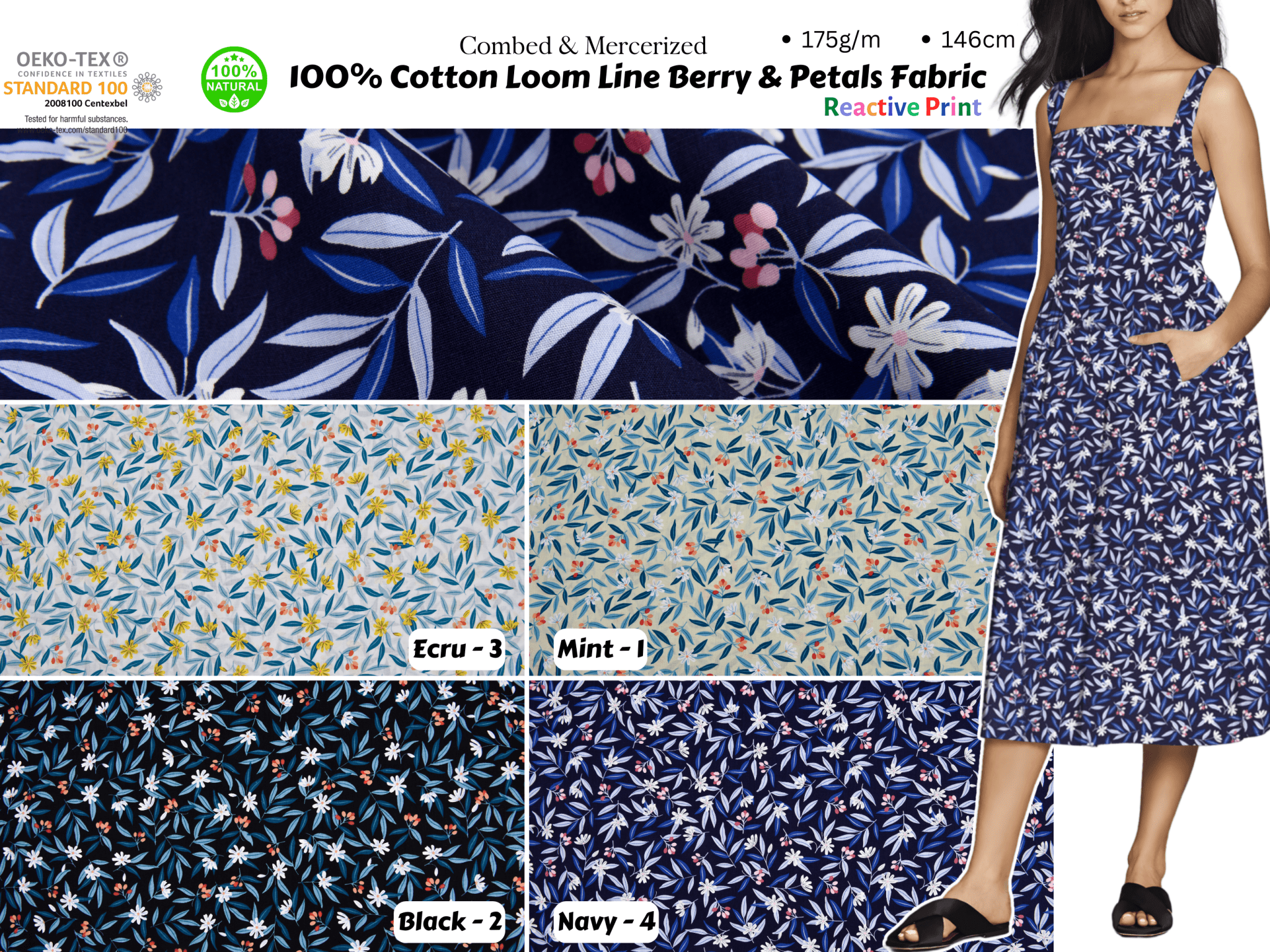 100% Cotton Loom Line Berry & Petals Fabric - 128 – G.k Fashion Fabrics